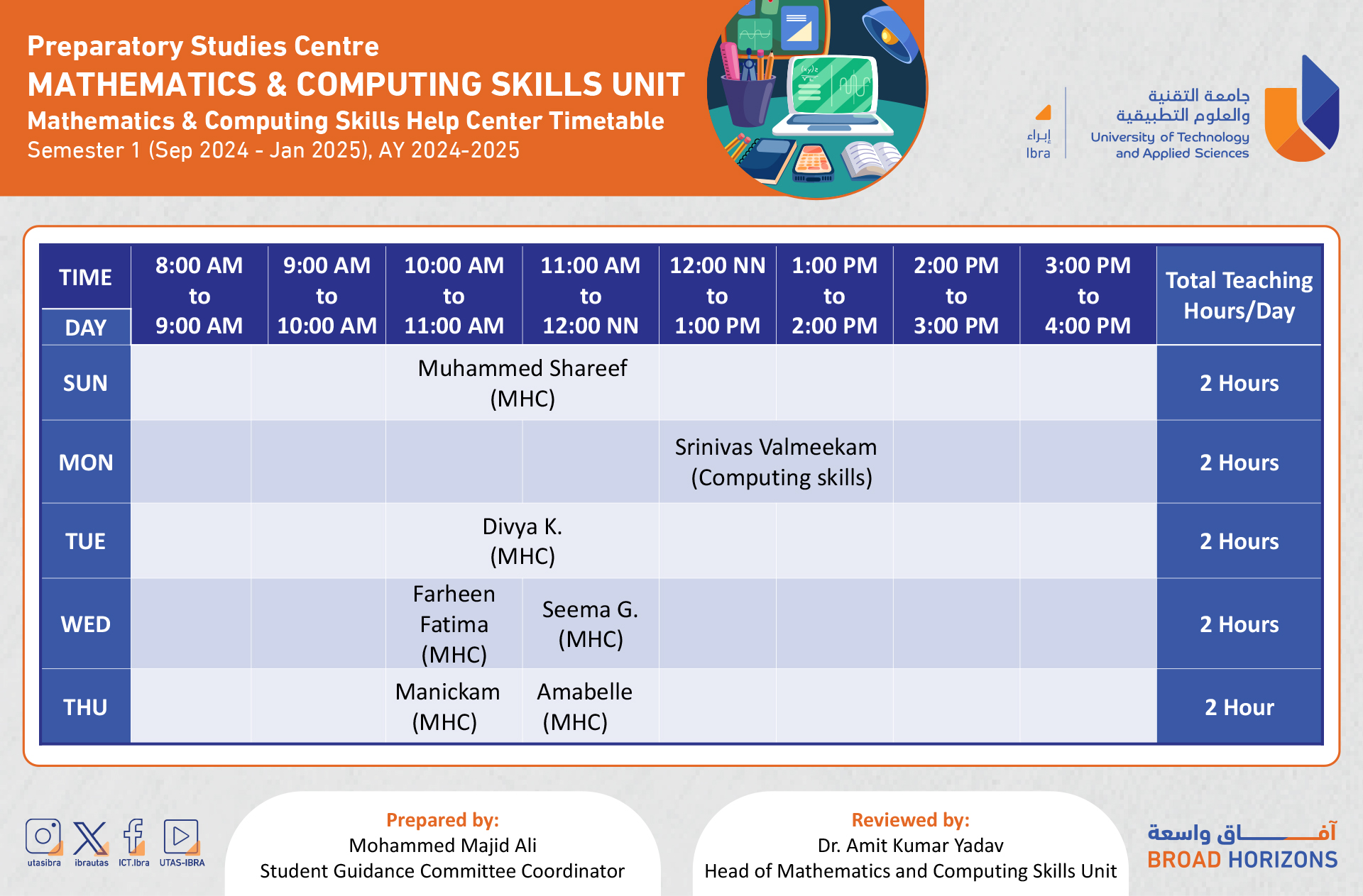 Mathematics & Computing Skills Help Center Timetable