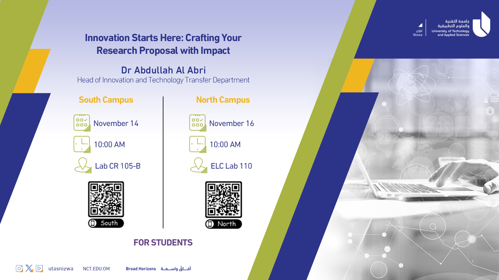 Innovation Starts Here : Crafting Your Research Proposal with Impact